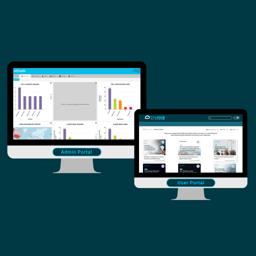 6 Steps for Getting Started with Vitrium Security DRM Software